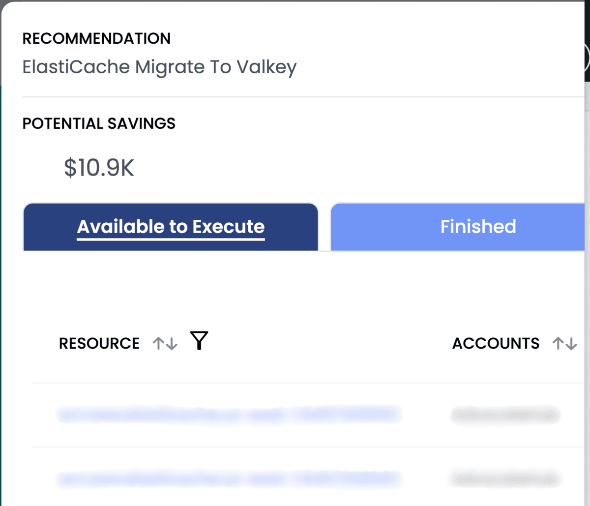 Valkey - A Cheaper ElastiCache with One Click | CloudFix